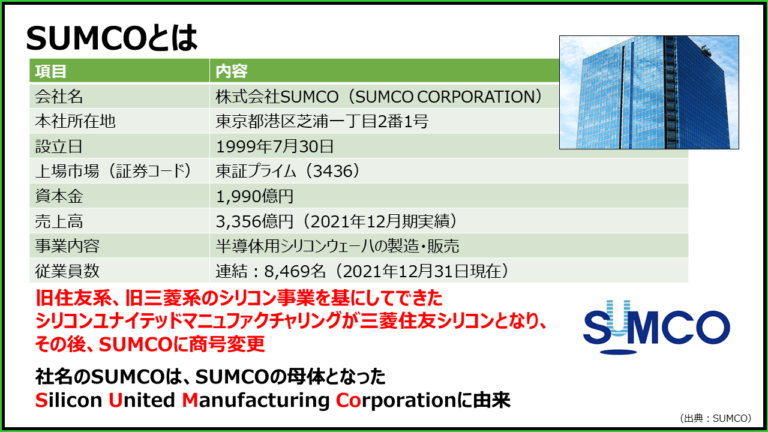 【半導体関連企業研究】シリコンウエハ大手のSUMCOの業績や年収を徹底解説