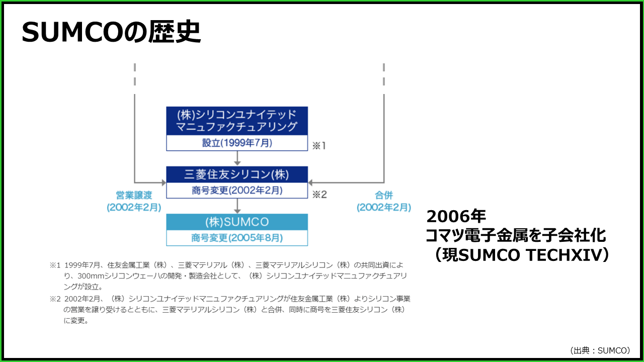 【半導体関連企業研究】シリコンウエハ大手のSUMCOの業績や年収を徹底解説