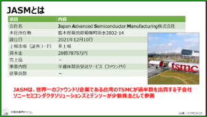 【半導体関連企業研究】TSMC熊本工場の運営会社であるJASMを徹底解説