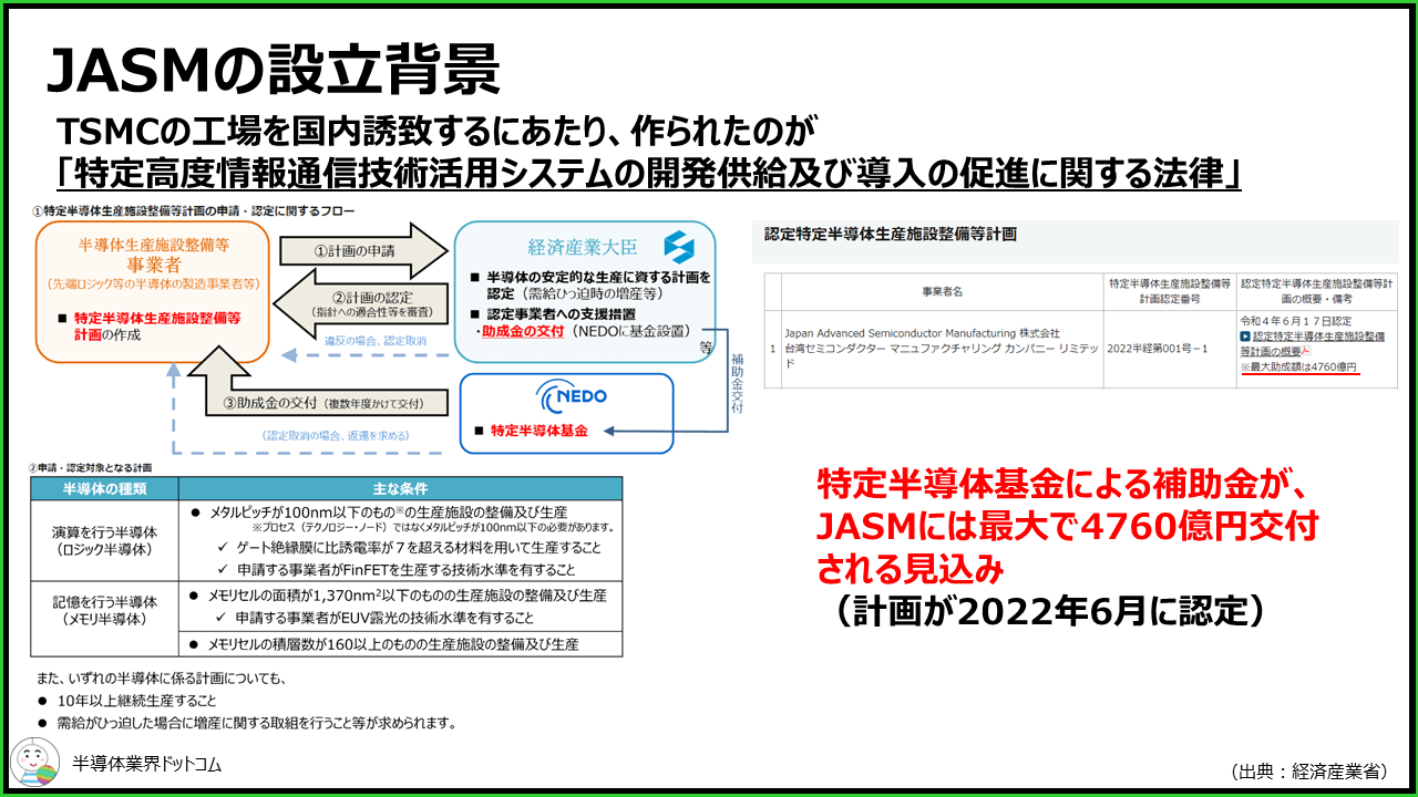 【半導体関連企業研究】TSMC熊本工場の運営会社であるJASMを徹底解説