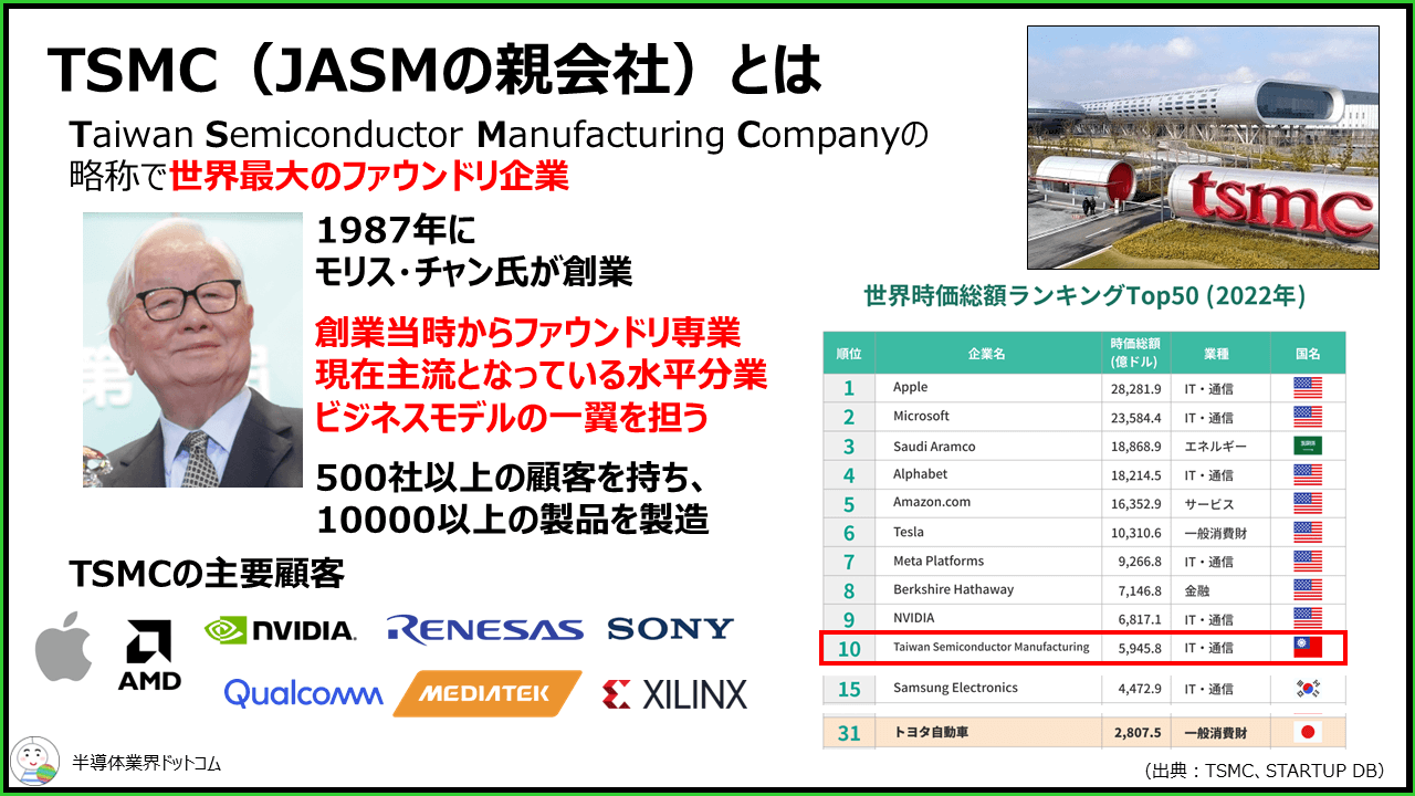 【半導体関連企業研究】TSMC熊本工場の運営会社であるJASMを徹底解説