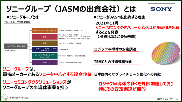 【半導体関連企業研究】TSMC熊本工場の運営会社であるJASMを徹底解説