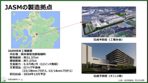 【半導体関連企業研究】TSMC熊本工場の運営会社であるJASMを徹底解説