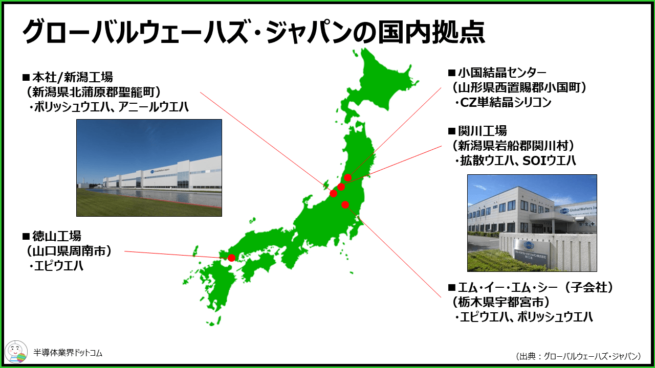 【半導体関連企業研究】シリコンウエハ大手のGW子会社GWJを徹底解説