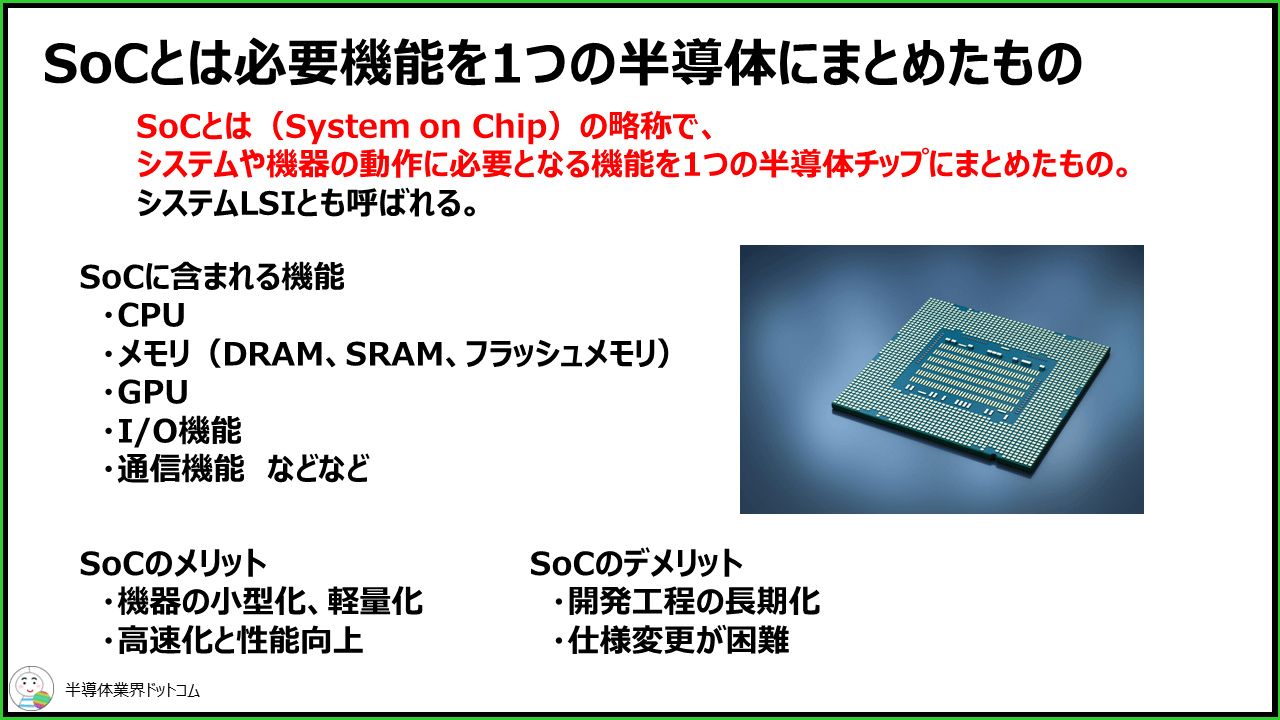 【半導体関連企業研究】富士通とパナのSoC事業統合したソシオネクストを徹底解説
