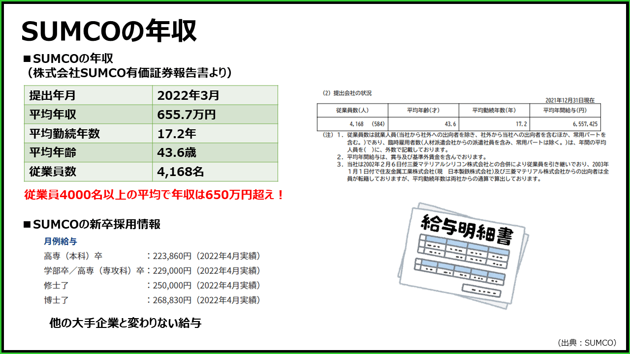 【半導体関連企業研究】シリコンウエハ大手のSUMCOの業績や年収を徹底解説