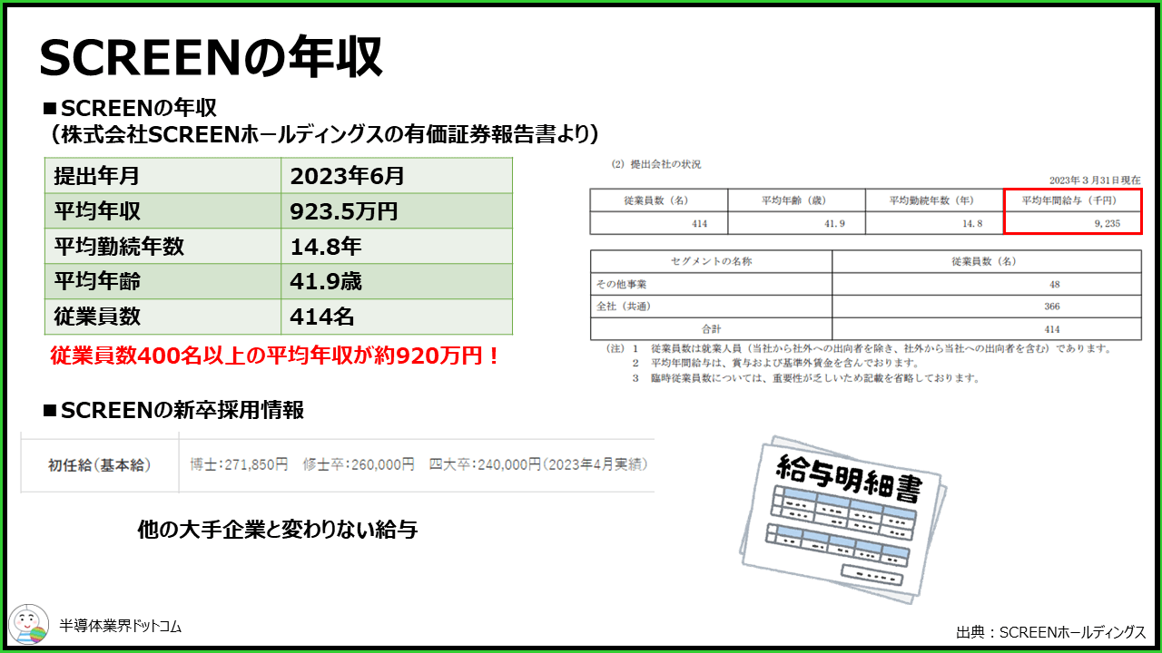 【半導体関連企業研究】洗浄装置大手のSCREENの歴史や事業・年収を徹底解説