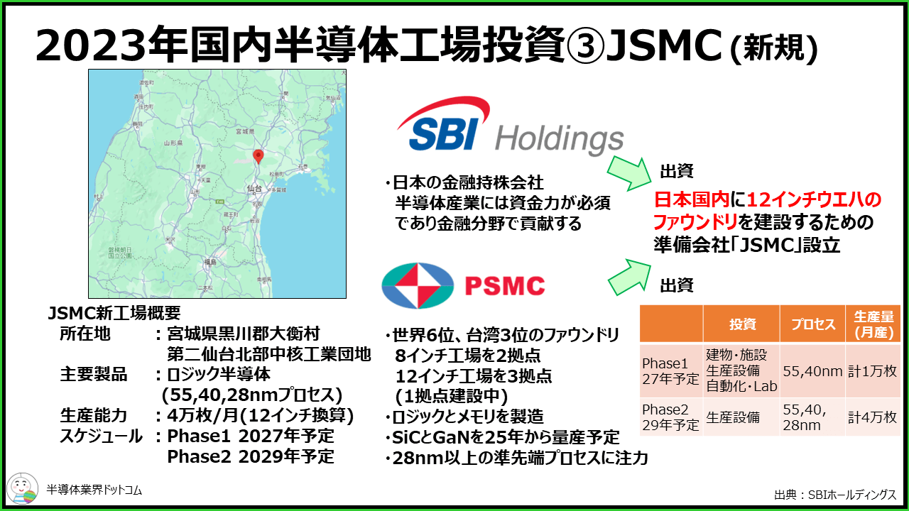 【2023年版】日本国内の半導体工場投資案件まとめ