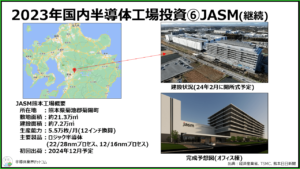 【2023年版】日本国内の半導体工場投資案件まとめ