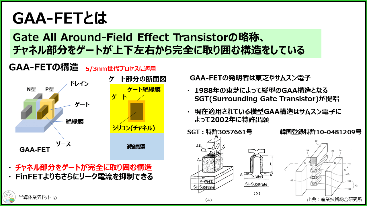【徹底解説！】1から学ぶ、トランジスタの基本と微細化