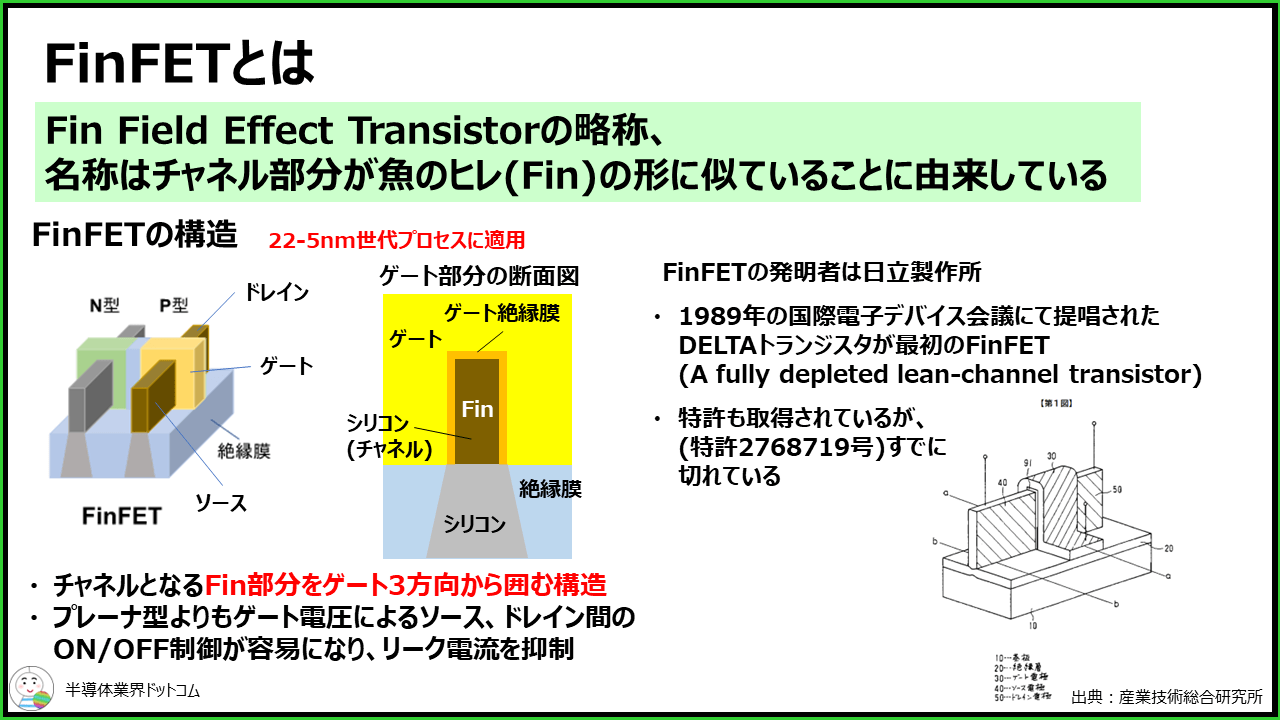 【徹底解説！】1から学ぶ、トランジスタの基本と微細化