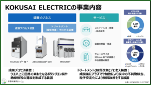 【半導体関連企業研究】成膜装置大手KOKUSAI ELECTRICの歴史や事業・年収を徹底解説