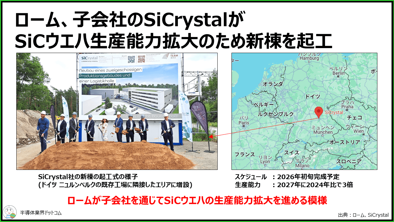 【半導体業界ニュース】2024年7月のニュースを10本厳選してご紹介！