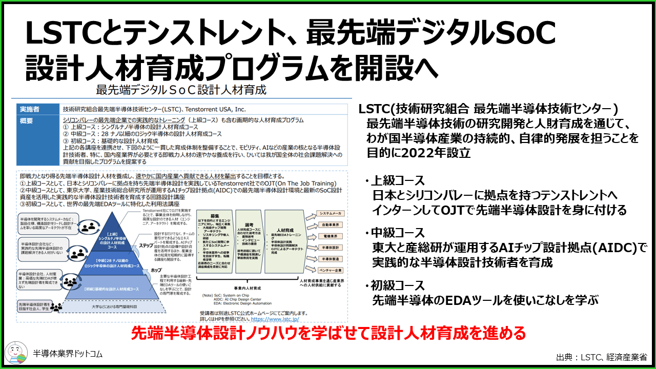 【半導体業界ニュース】2024年11月のニュースを11本厳選してご紹介！