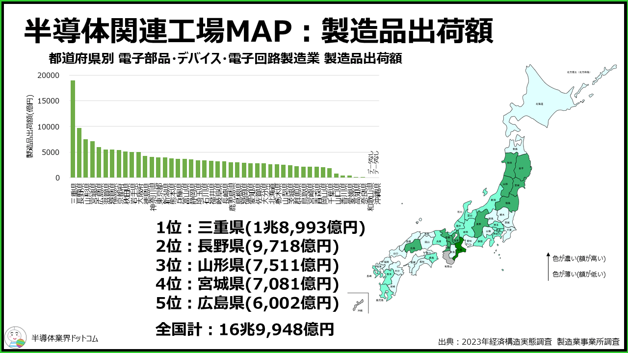 半導体関連工場MAP