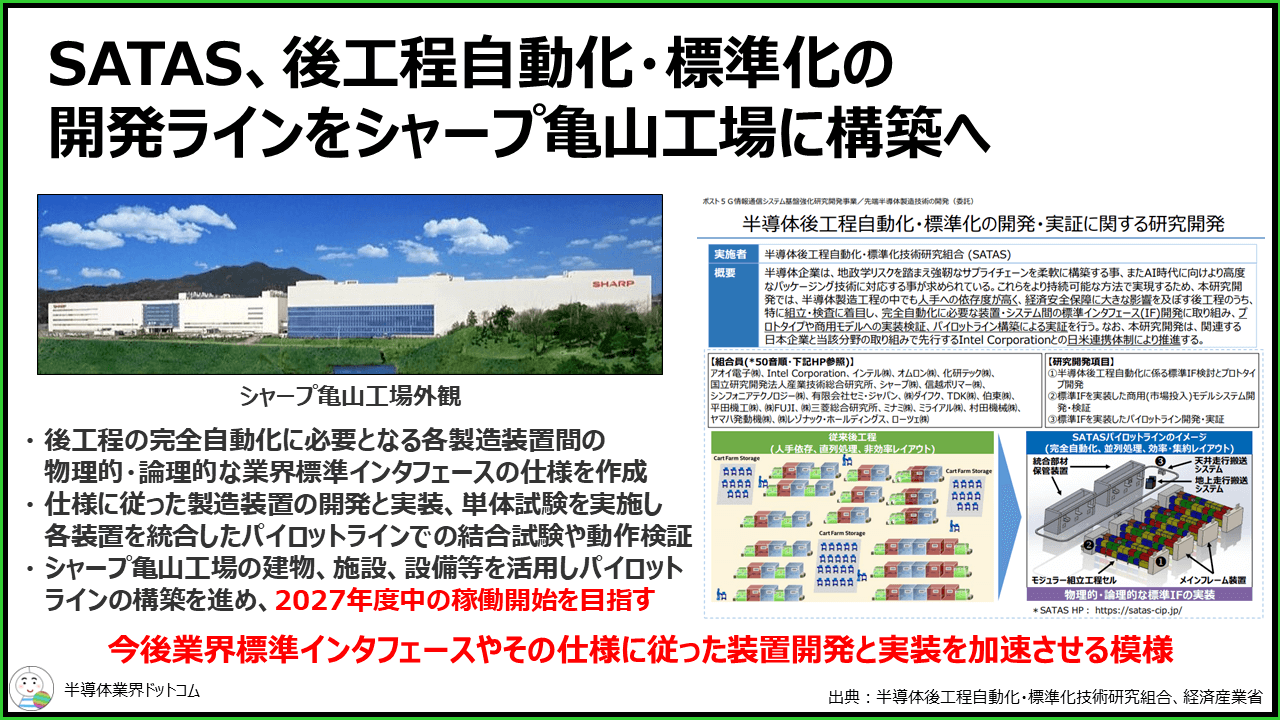 【半導体業界ニュース】2025年6月のニュースを厳選してご紹介！